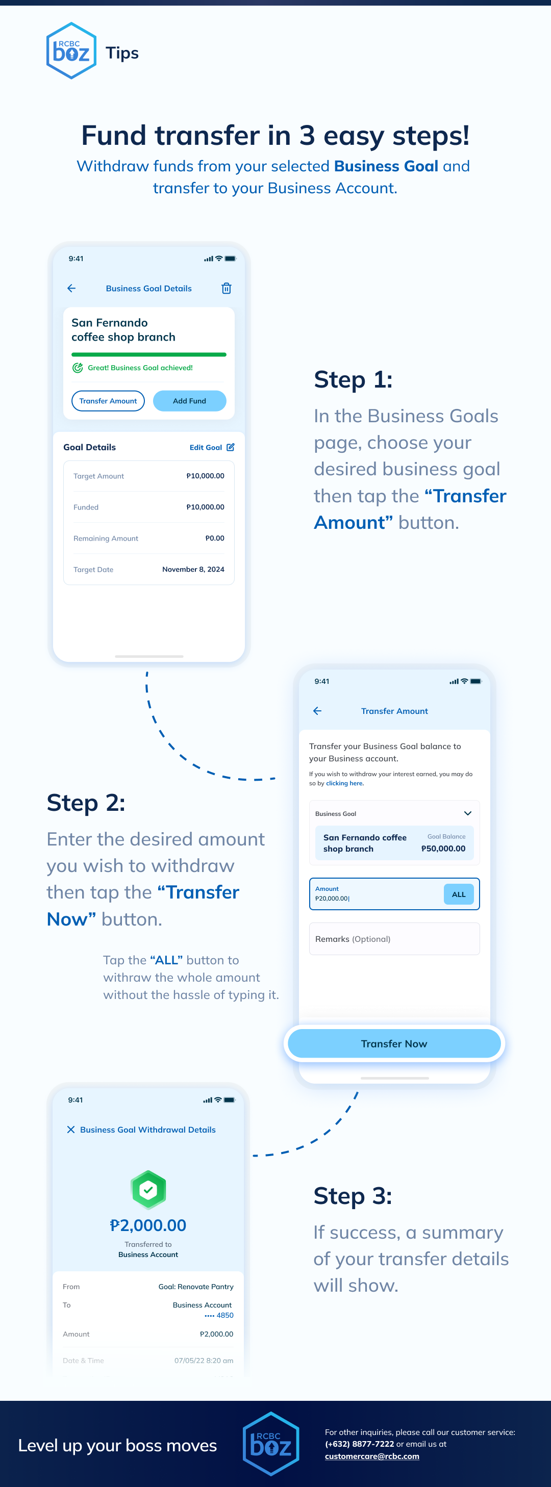 BOZ FAQ Page