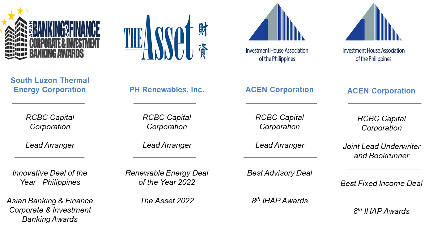 RCBC Capital Corporation