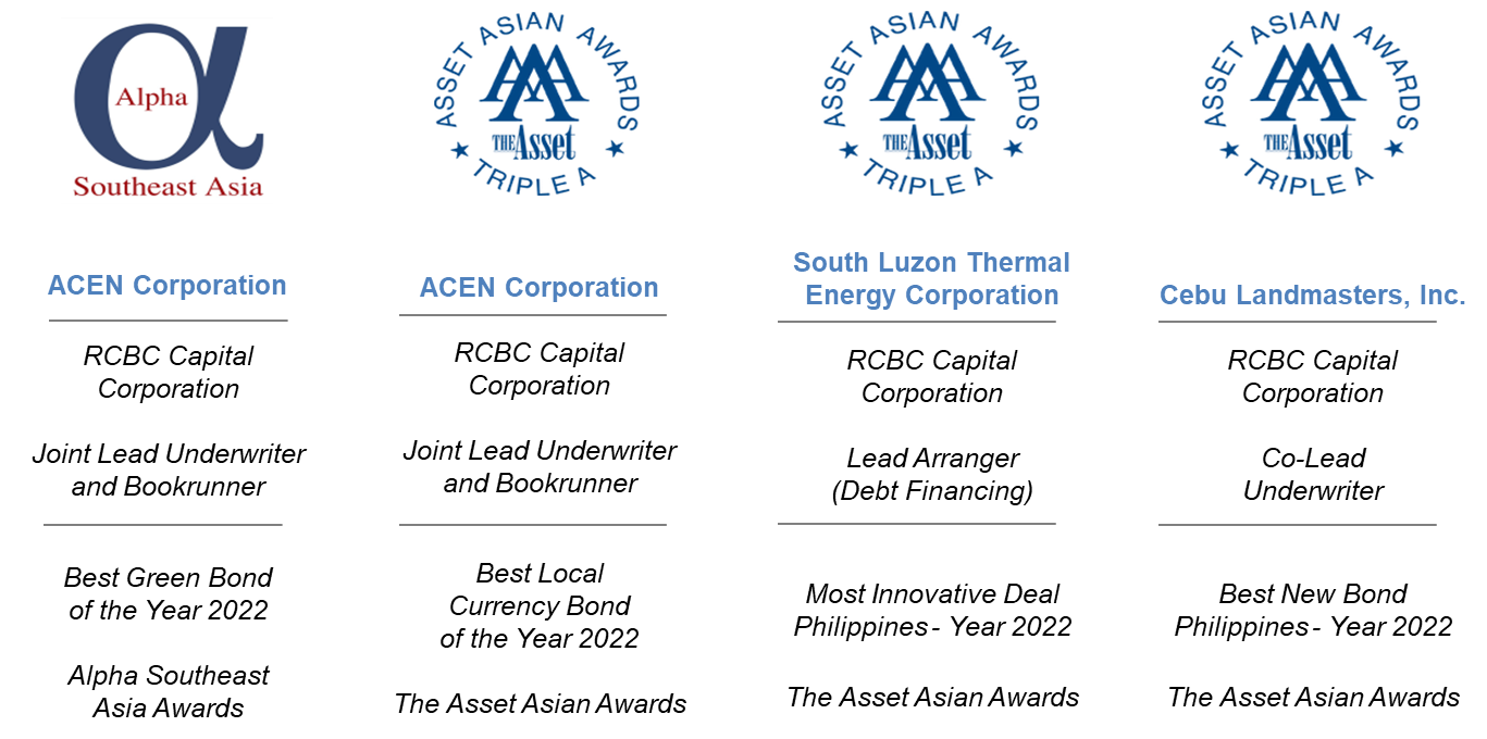 RCBC Capital Corporation