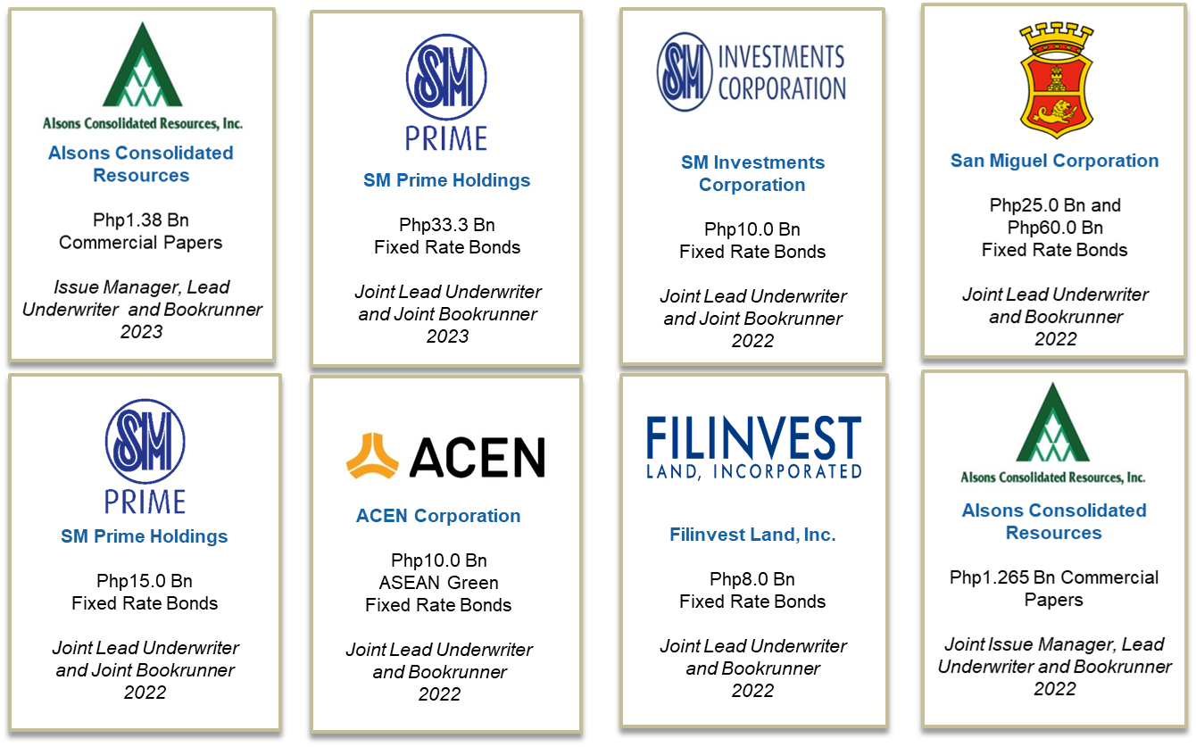 RCAP - Debt Capital Markets