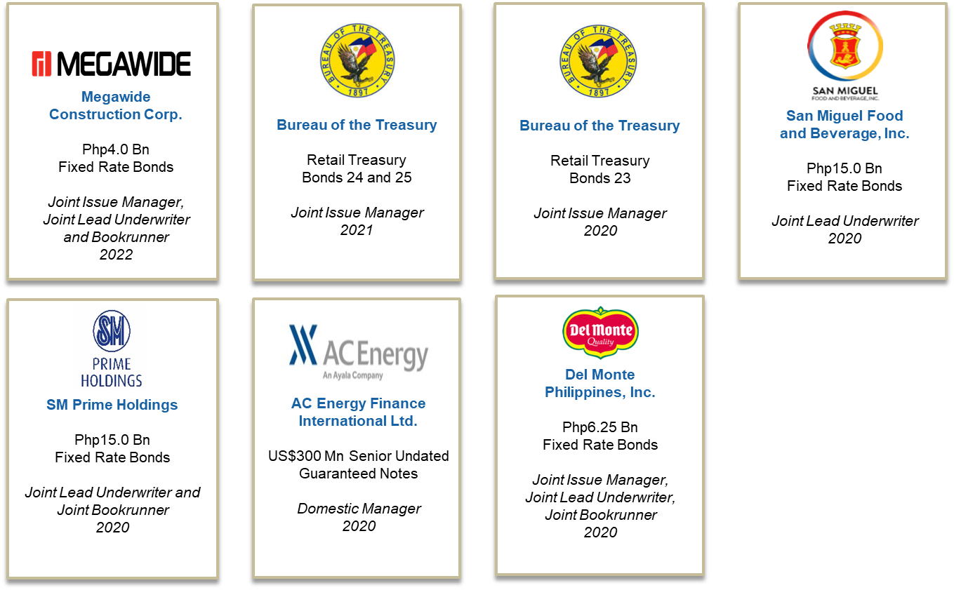 RCAP - Debt Capital Markets